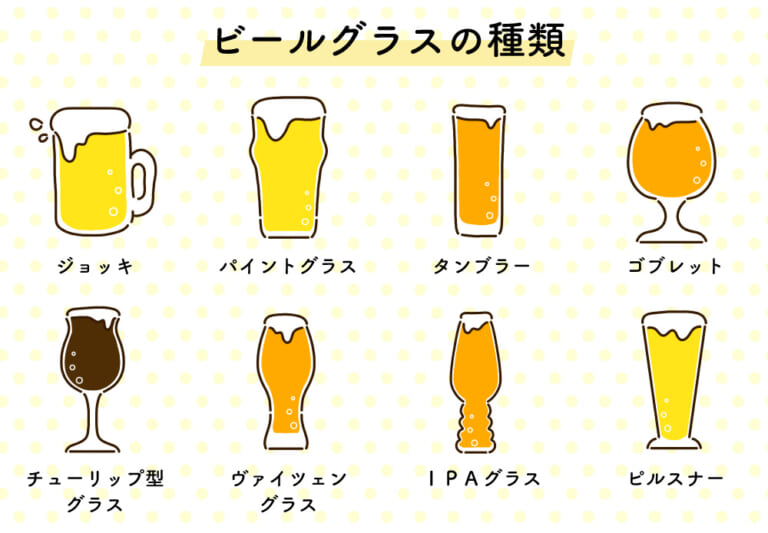 IPAってどんなクラフトビール？味の特徴やおすすめの飲み方｜PREZO(プレゾ) - 北海道のお取り寄せグルメと産直通販